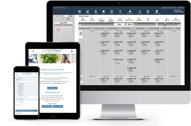 From Trendy to Entrenched - Epicurean Group